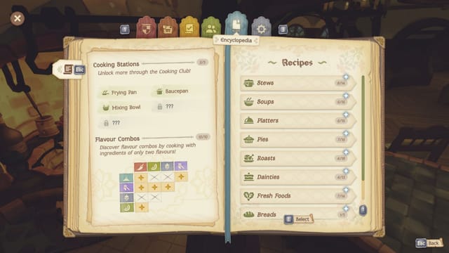 Tales of the Shire Cooking guide