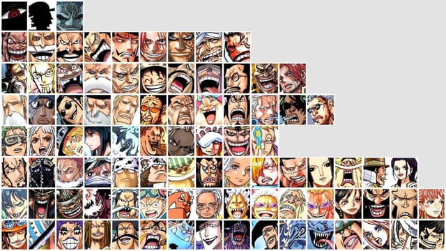 Top 100 strongest One Piece characters ever, ranked as of 2025