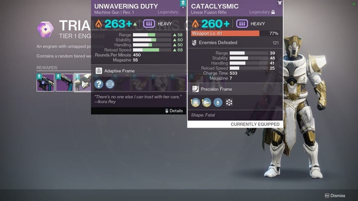 Unwavering Duty god roll guide for Destiny 2 PvE and PvP