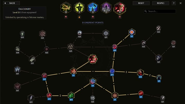 Last Epoch: Best Ballista Falconer endgame build (Season 3)