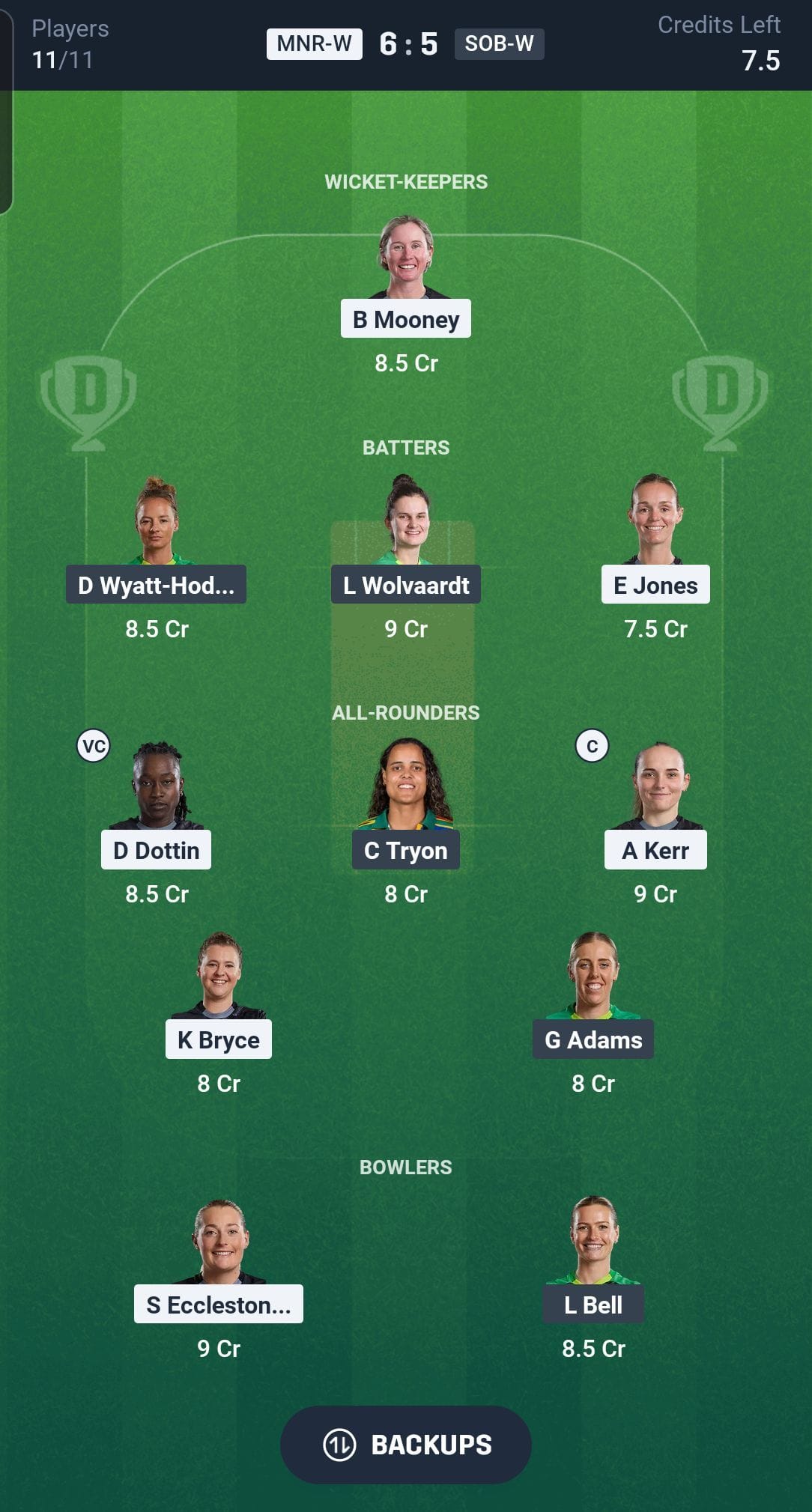 Dream11: MNR-W vs SOB-W Dream11 Prediction: Fantasy Cricket Tips, Today's Playing 11 and Pitch ...
