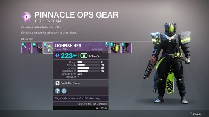 Lionfish-4FR god roll guide for Destiny 2 PvE and PvP