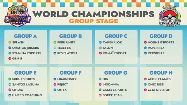 Pokemon UNITE World Championship 2025: Livestream, teams, dates, prize ...