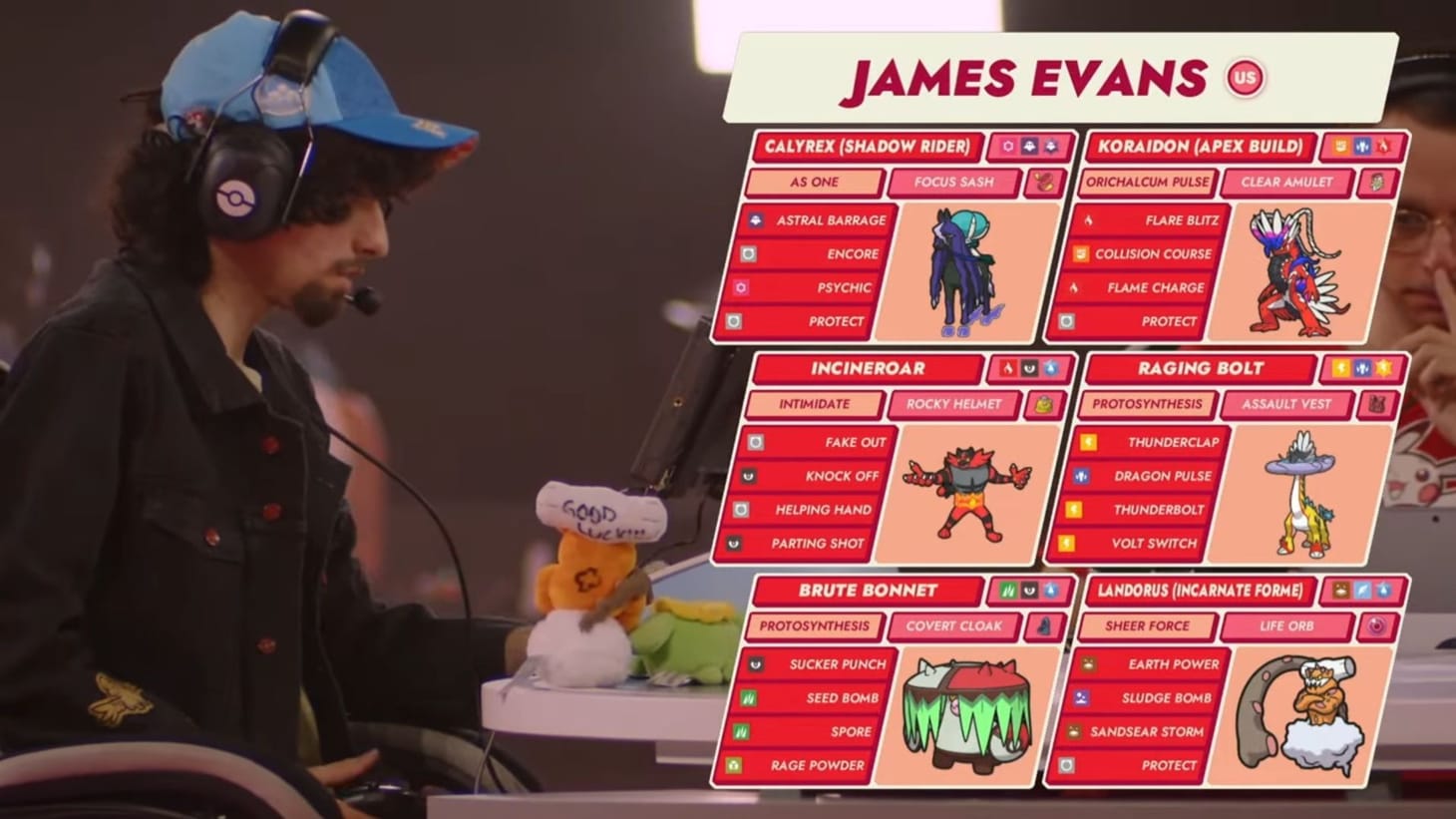 5 best Pokemon VGC teams from 2025 World Championships