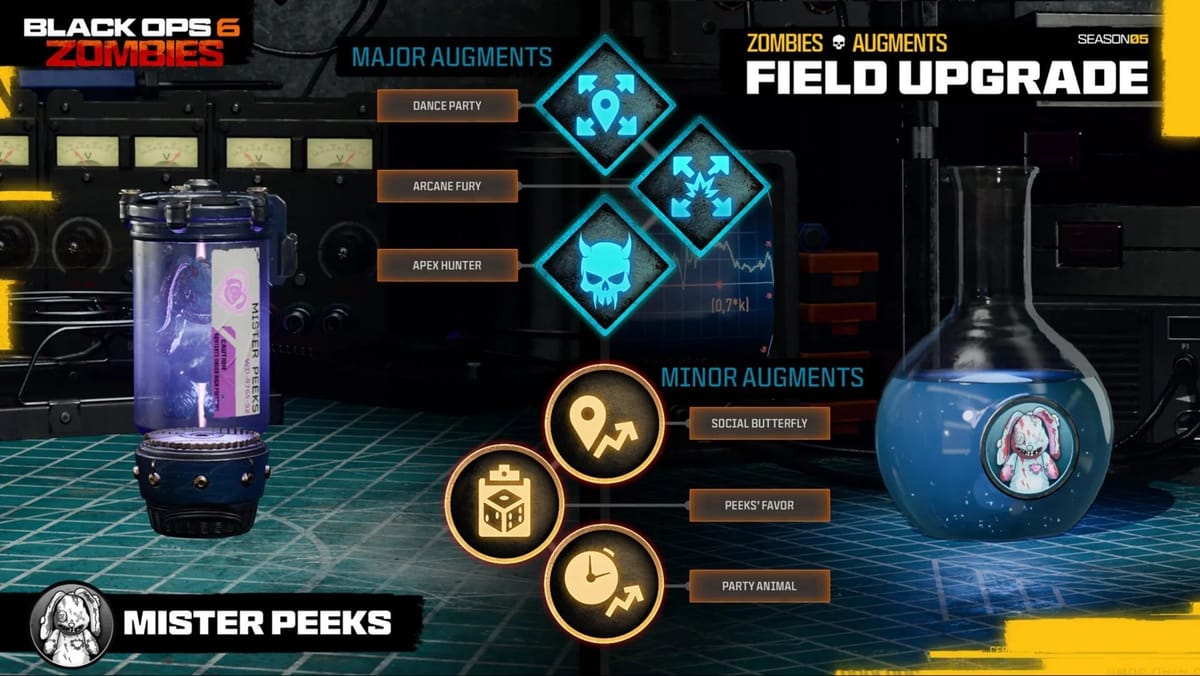 Mister Peeks Field Upgrade in Black Ops 6 Zombies: Everything we know