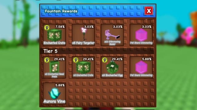 Grow a Garden Fairy Event fountain guide