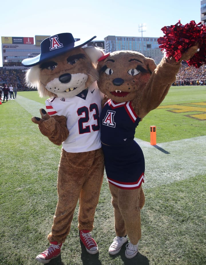 List of College Football Mascots