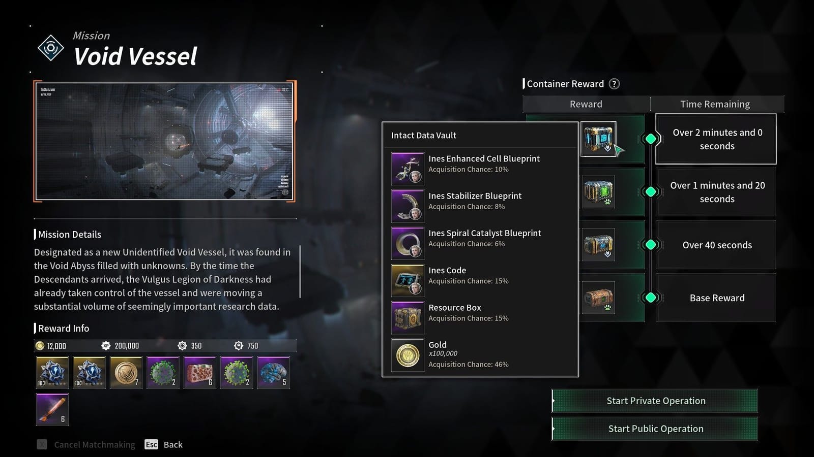 The First Descendant: Best Ines build guide