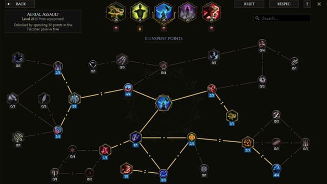 Last Epoch: Best Ballista Falconer endgame build (Season 3)