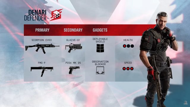 Denari in Rainbow Six Siege X: All abilities and weapons
