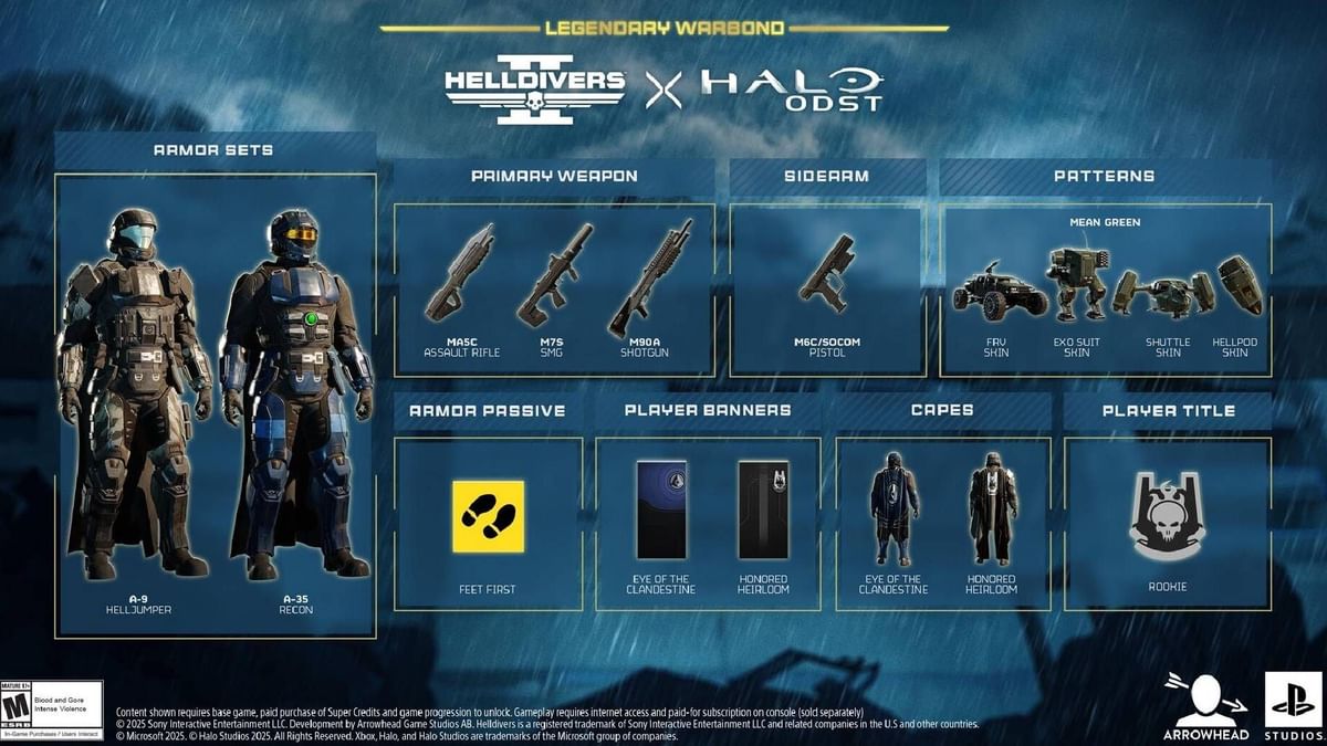 How to get ODST armor in Helldivers 2