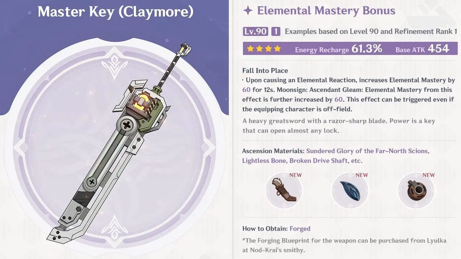 Genshin Impact Aino build guide: Best weapons, artifacts, teams, and more