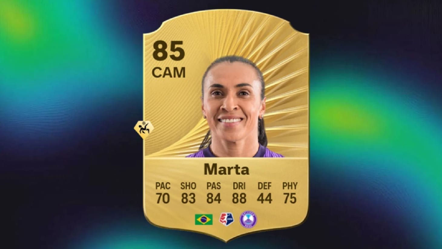 10 Best EA FC 26 players with the Acrobatic PlayStyle