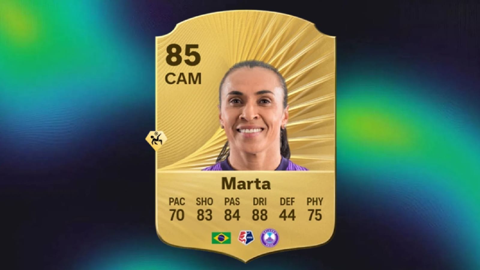 10 Best EA FC 26 players with the Acrobatic PlayStyle