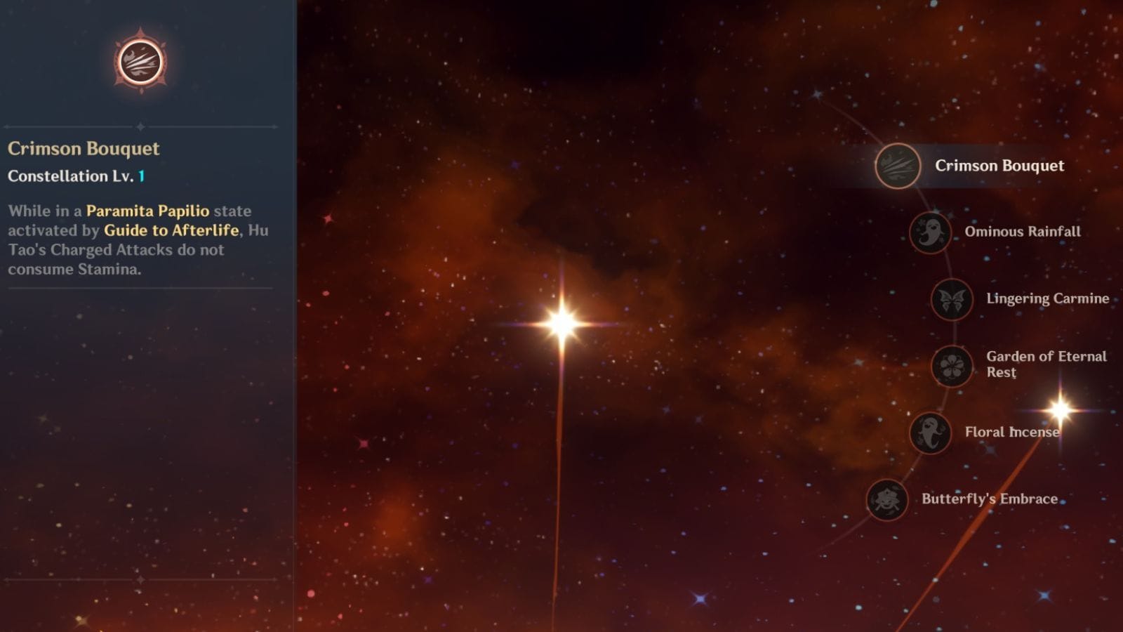 Genshin Impact: 6 Best C1 to get in To Temper Thyself and Journey Far