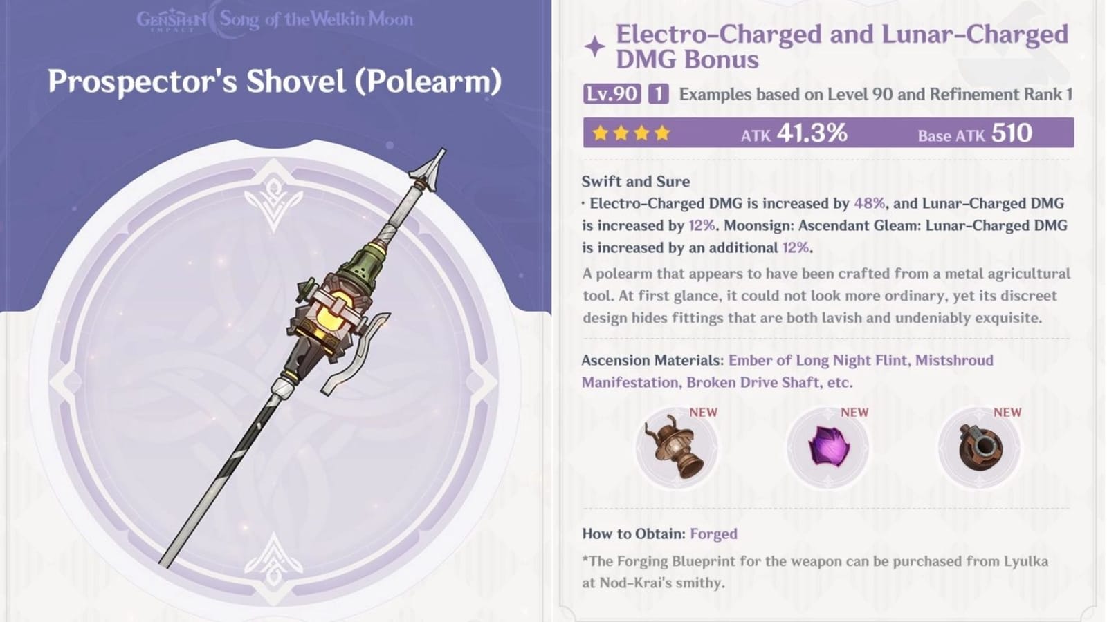 Genshin Impact Prospector's Shovel stats and materials