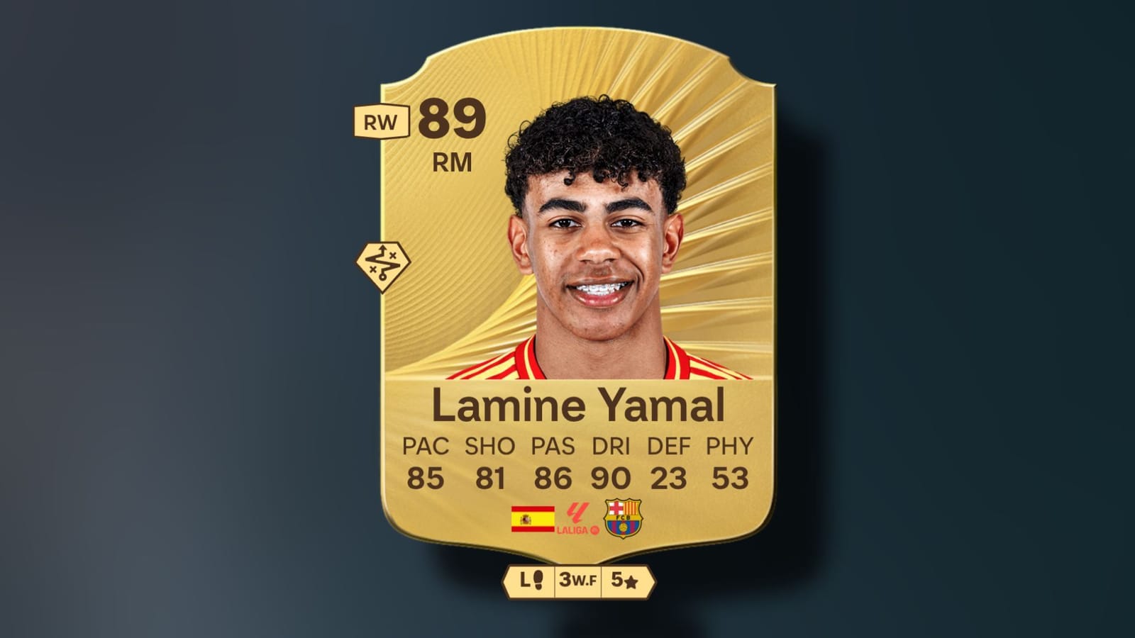 10 best crossers in EA FC 26 (Ranked)