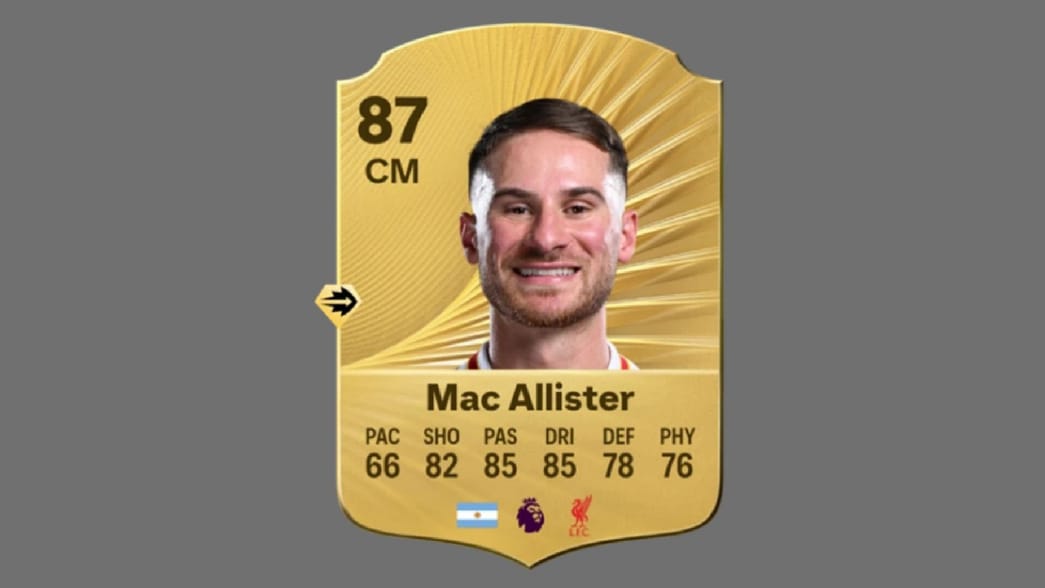 10 best EA FC 26 players with Pinged Pass PlayStyle
