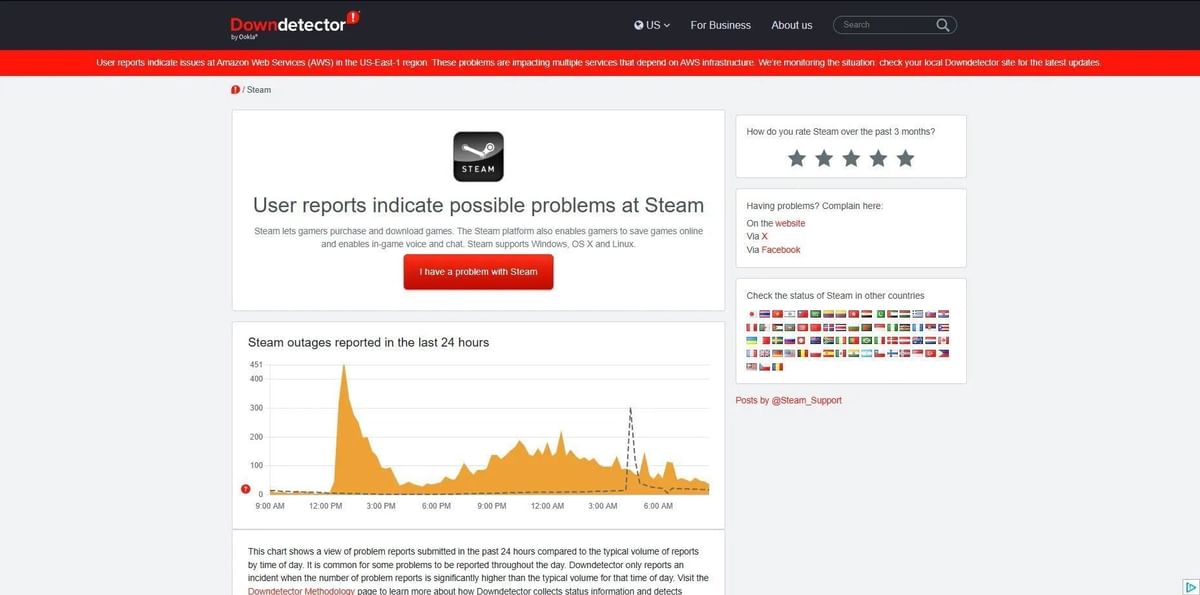 Vampire The Masquerade Bloodlines 2 not launching on Steam error ...