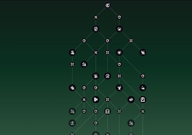 Blue Protocol Lifebind Verdant Oracle build: Best Talent setup, stats, and gearing
