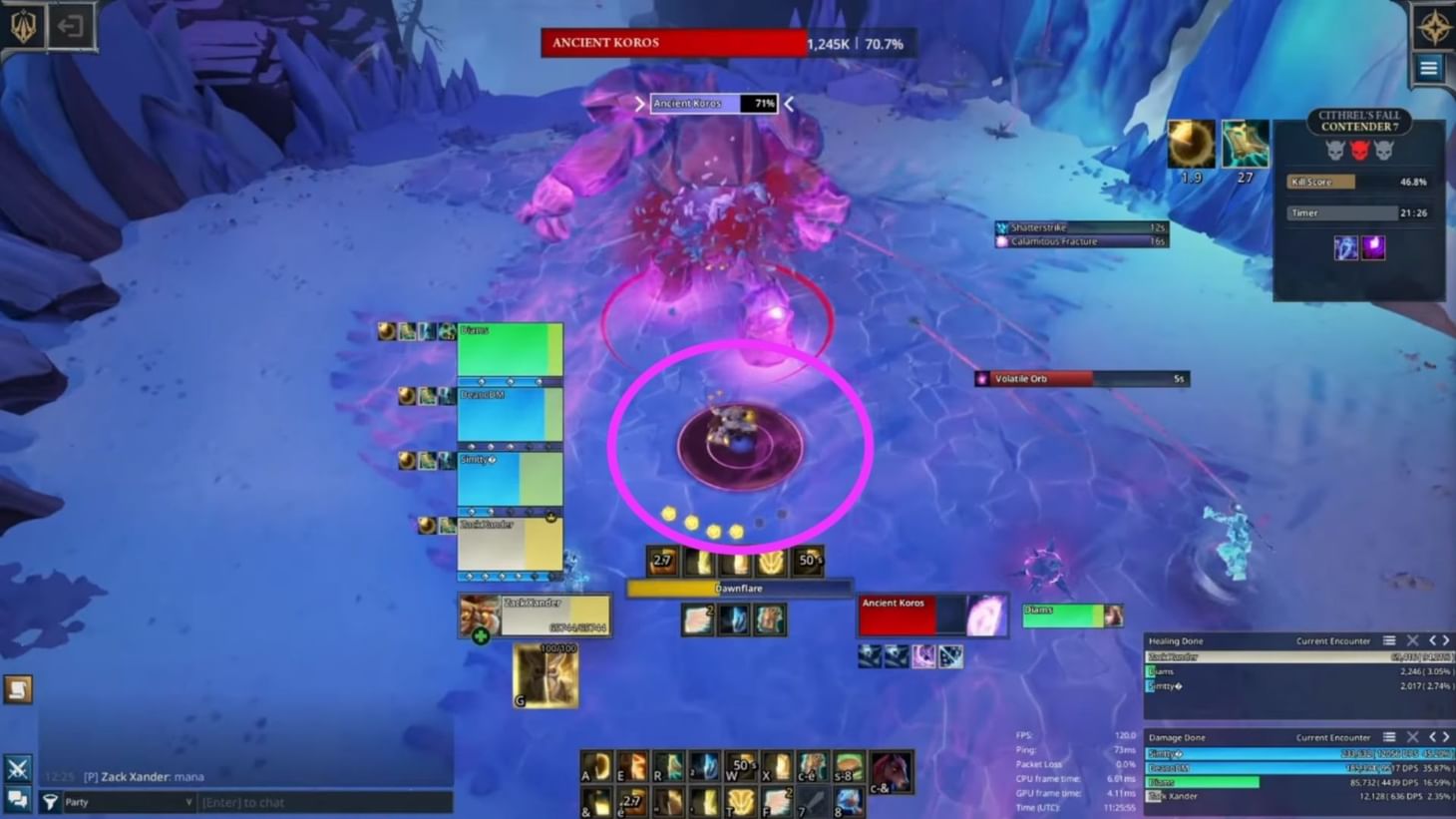 Fellowship: Cithrel's Fall dungeon guide