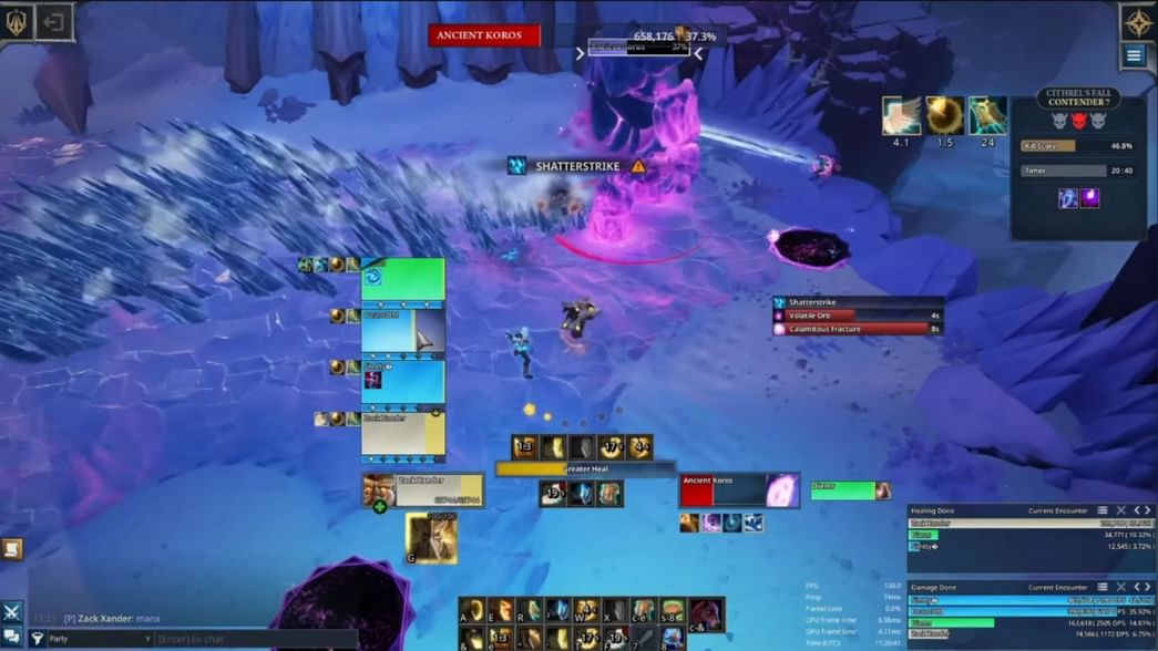 Fellowship: Cithrel's Fall dungeon guide