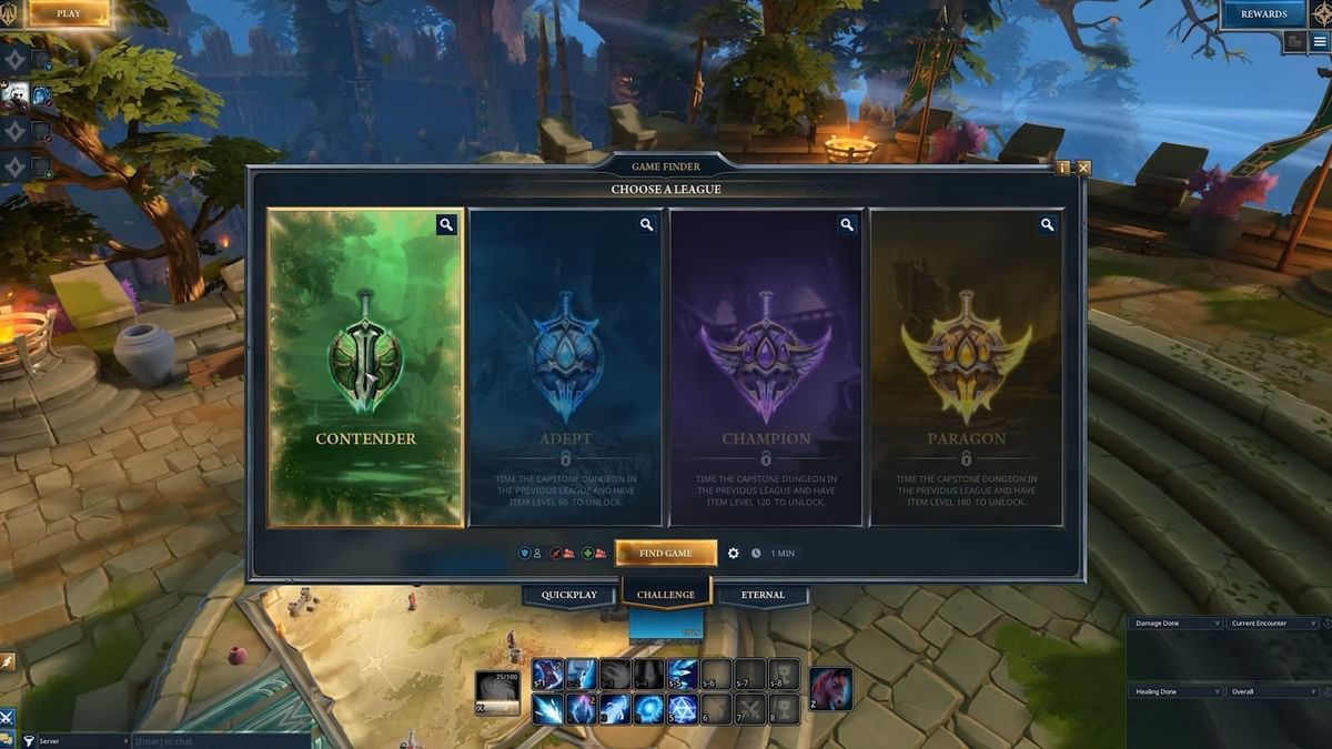 Fellowship: Complete Gearing guide