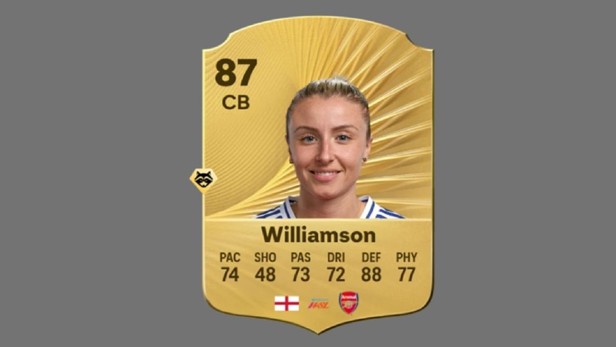 10 best centre half CDMs in EA FC 26