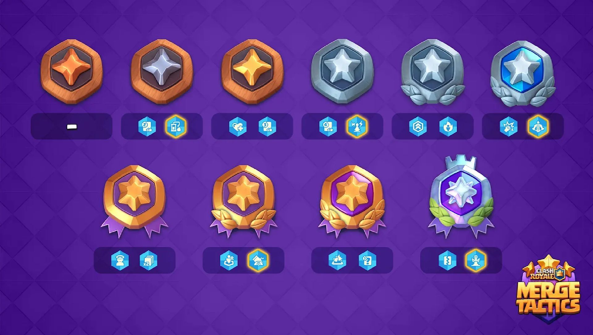 New Battle Modifiers in Clash Royale Merge Tactics, explained