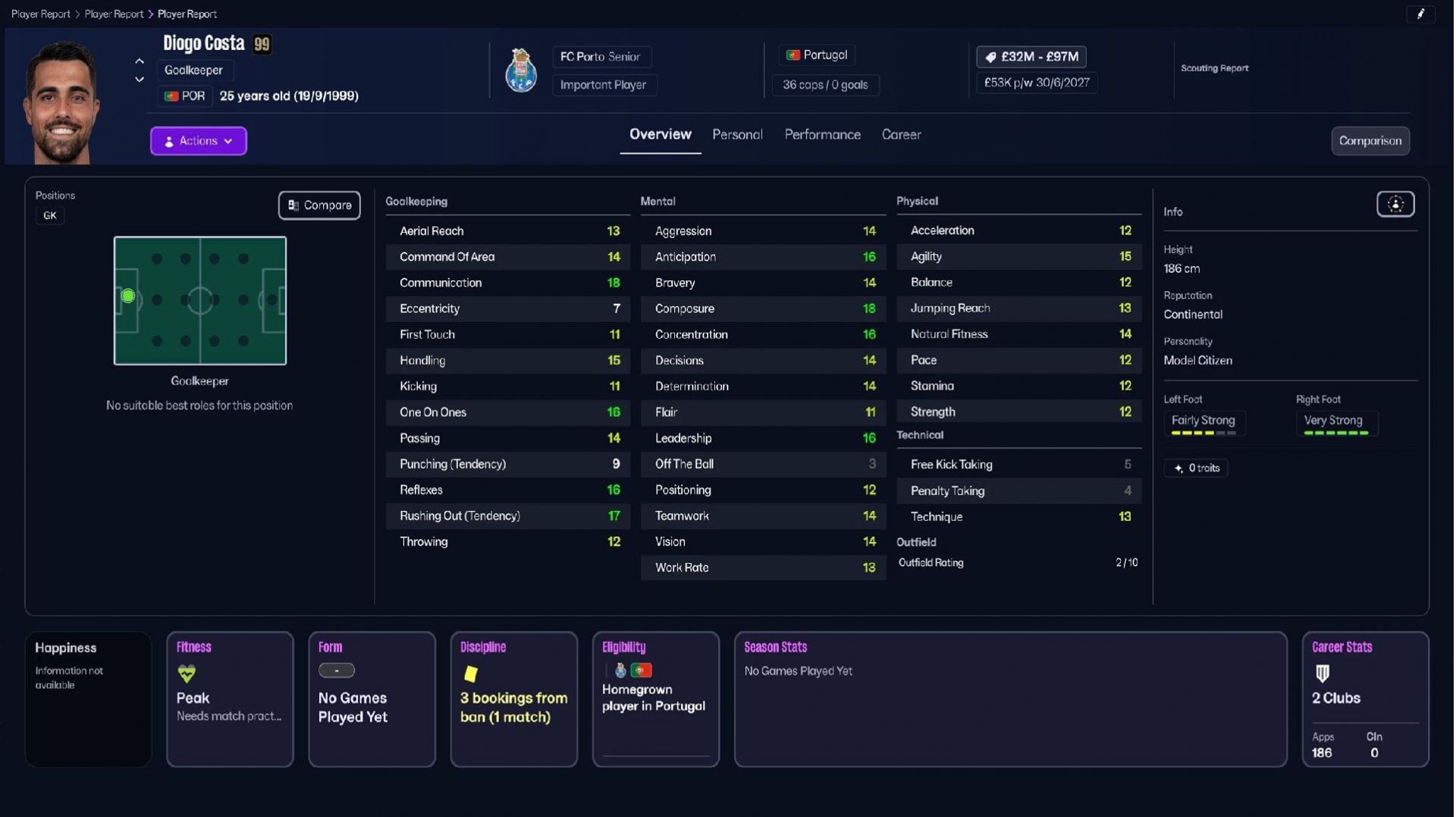Best goalkeepers in Football Manager 2026