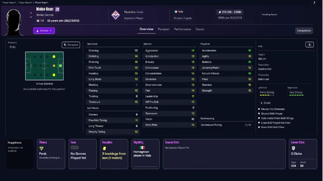 Best strikers in Football Manager 2026