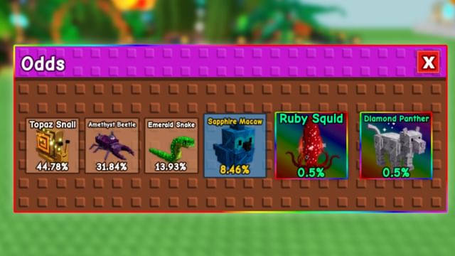 Gem Egg Grow a Garden: All Pets and their abilities