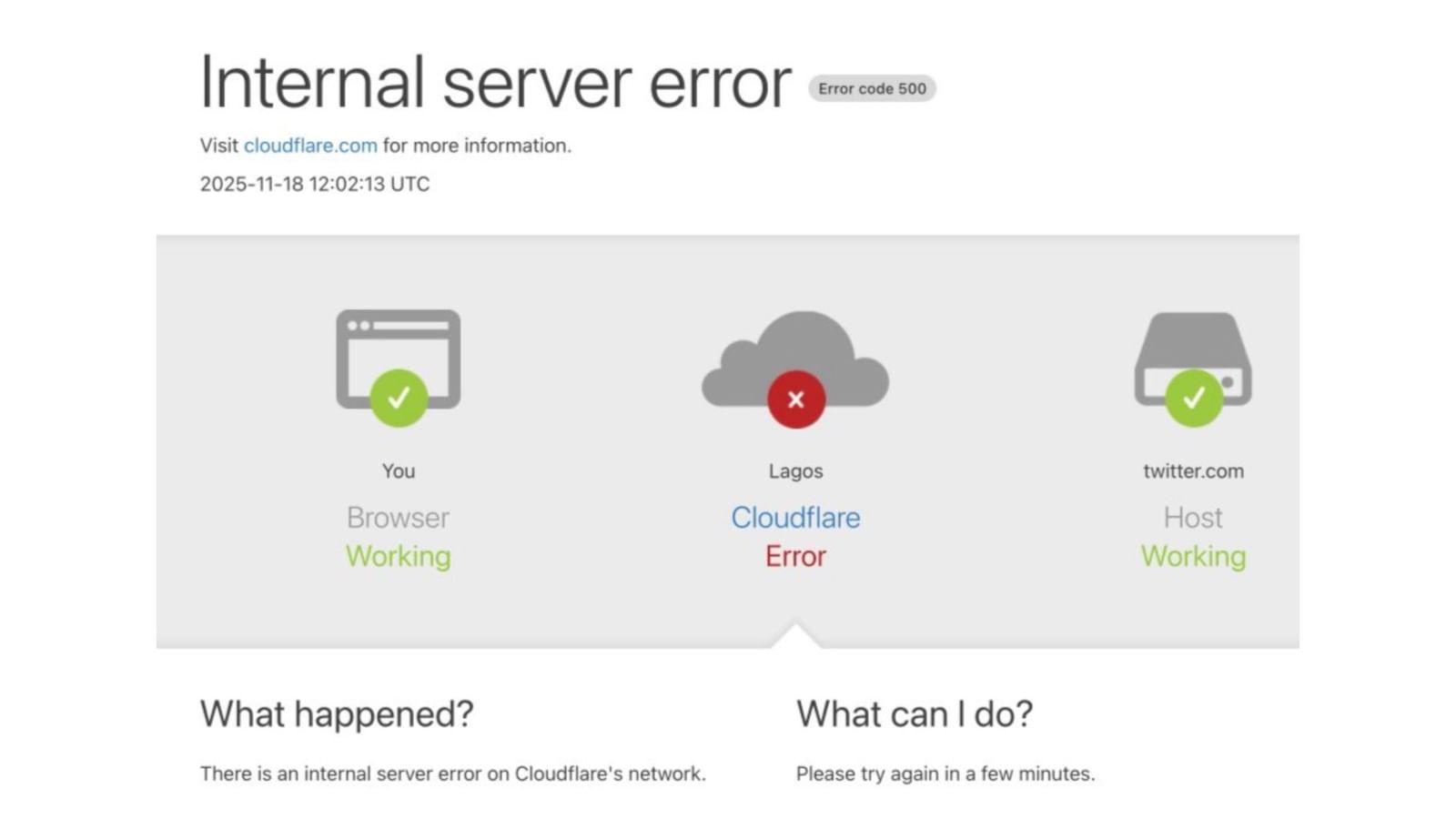 Is Cloudflare down (November 18, 2025)? When will servers be back up