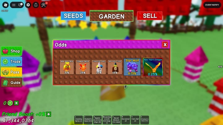 What does the Star Wolf do in Grow a Garden?