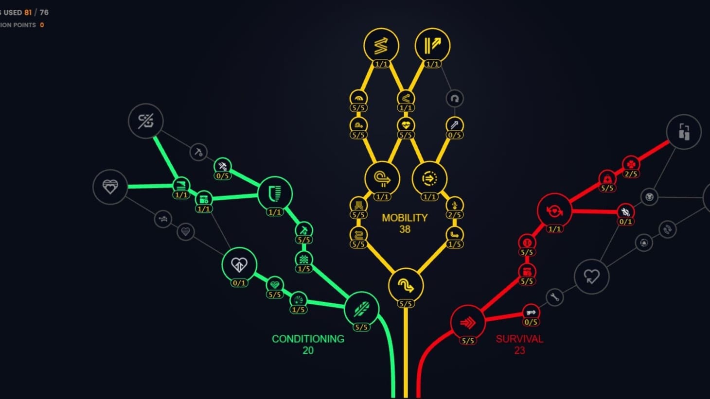 ARC Raiders: Best PVP Skill Tree Build in ARC Raiders
