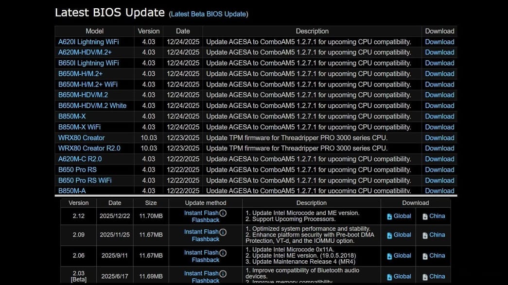 ASRock motherboards receive a new BIOS to support "Upcoming" AMD and ...