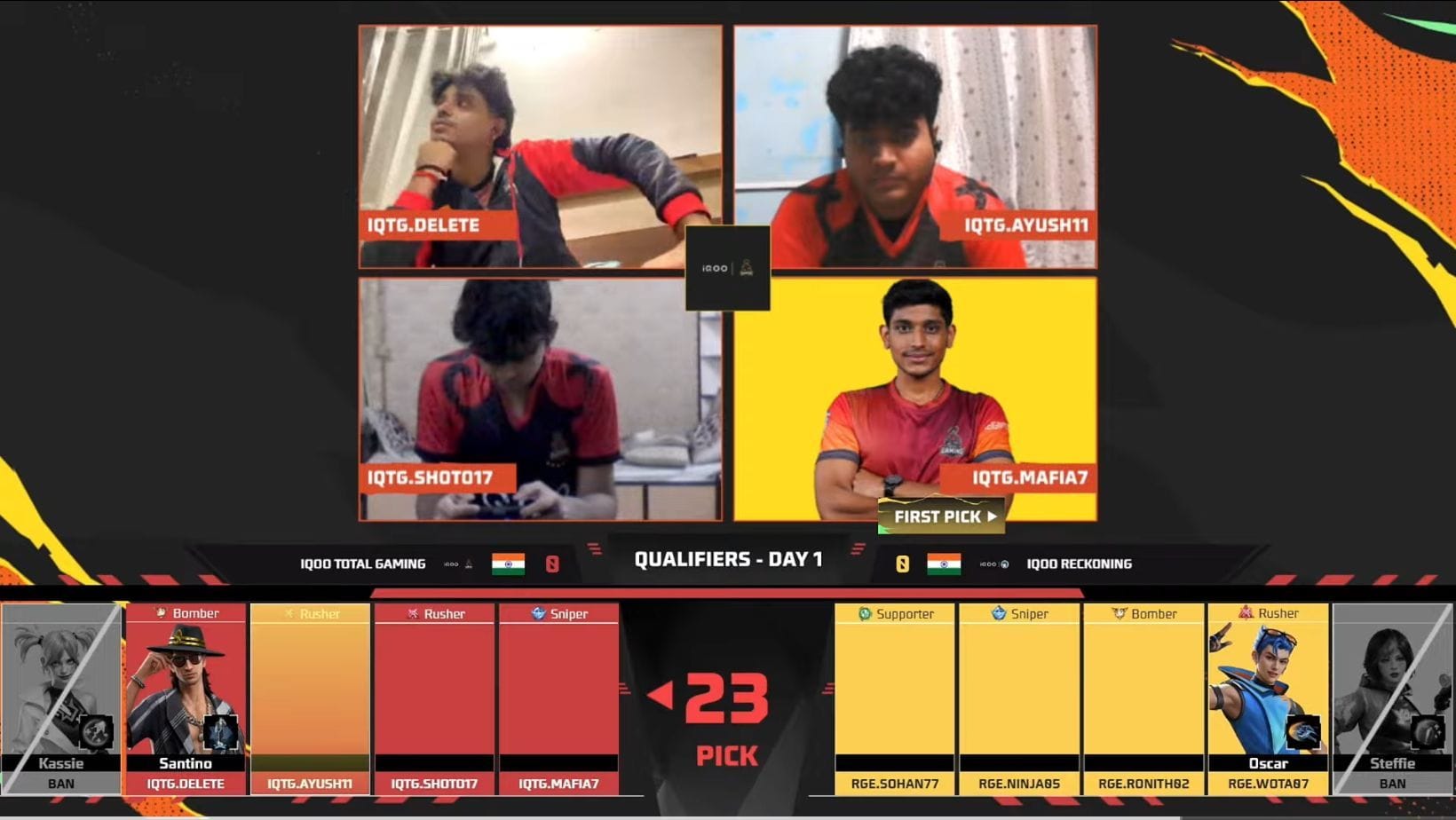 Indian clubs Total Gaming Esports and Revenant XSpark eliminated from ...