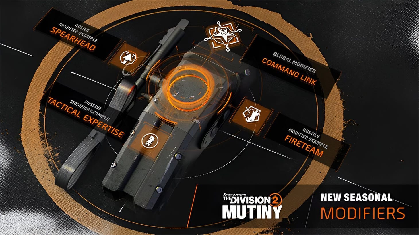 The Division 2 Year 7 Season 3 Mutiny: Companions, new gear sets ...