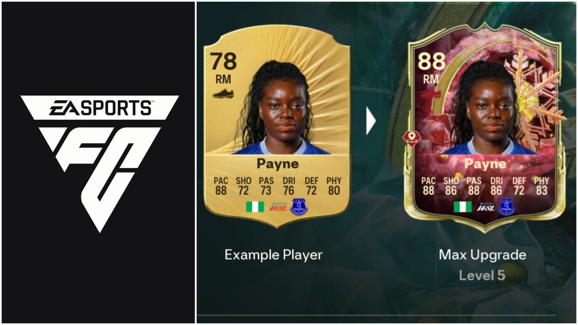 EA FC 26 Glacial Creator Evolution: Best players to use, all upgrades ...