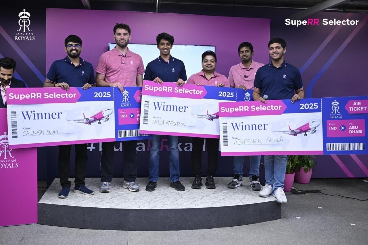 In a First for Indian Cricket, Rajasthan Royals Open Their Auction ...