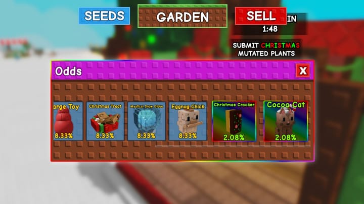 Grow a Garden Cocoa Cat guide