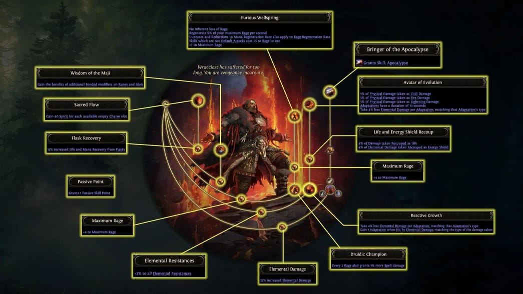 Path of Exile 2 Shaman Ascendancy overview and passives