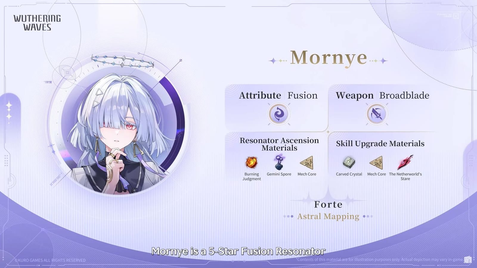 Wuthering Waves Mornye ascension materials