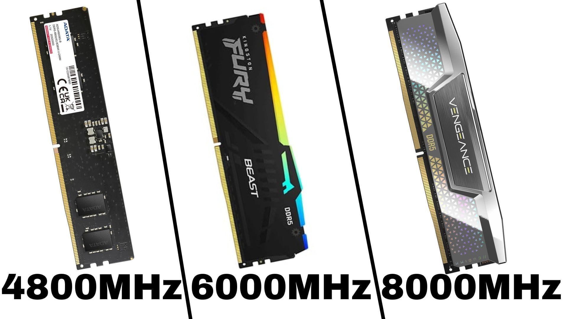 DDR5 4800MHz vs DDR5 6000MHz vs DDR5 8000MHz: Which is best for gaming ...