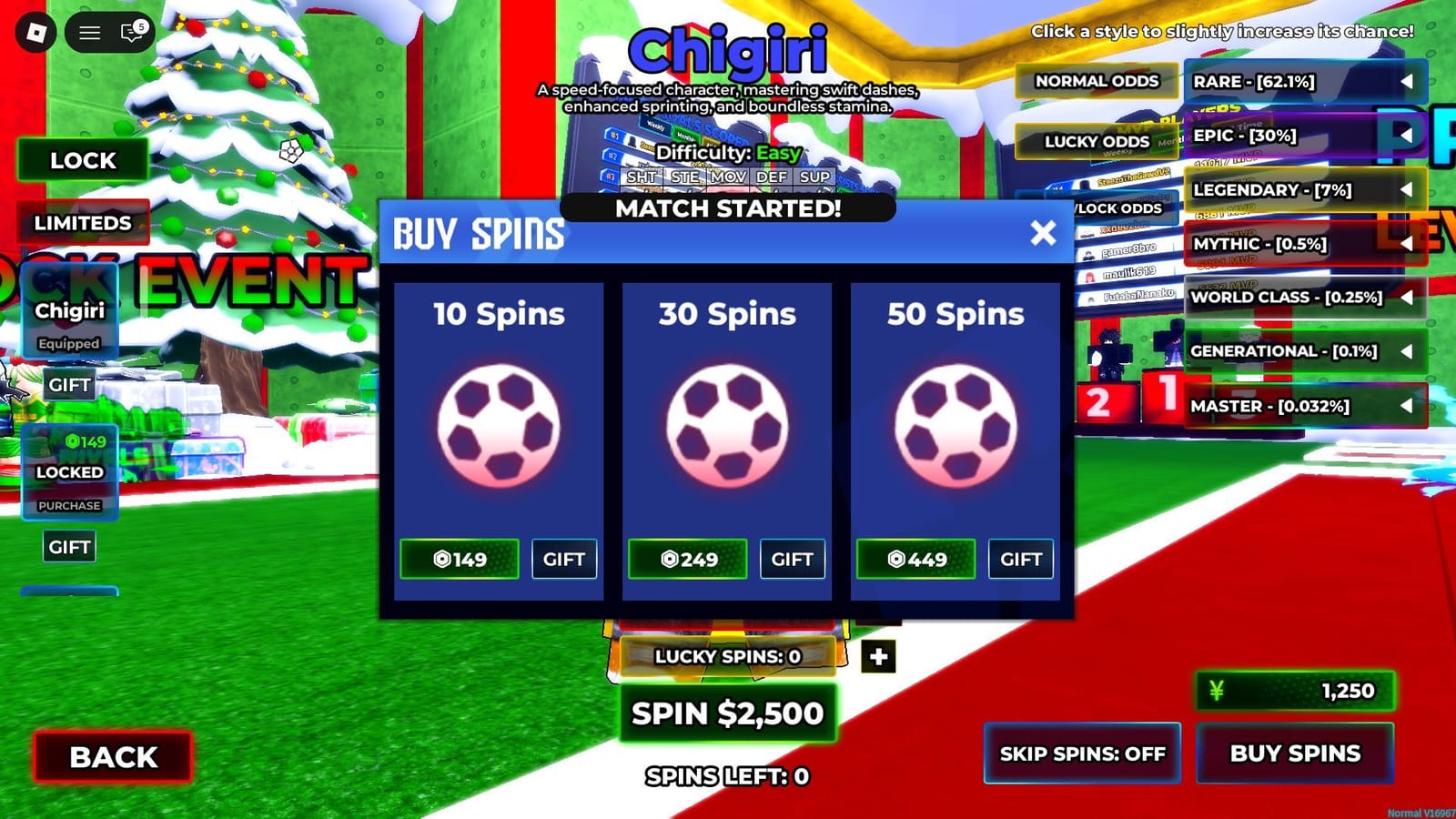 Blue Lock Rivals Flow tier list