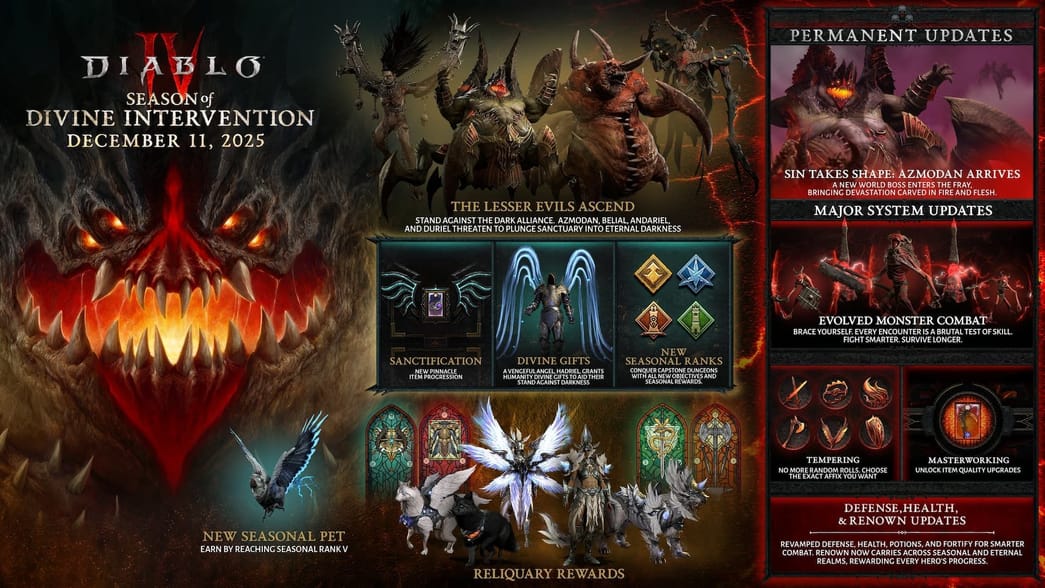 Diablo 4 Season 11 release time countdown