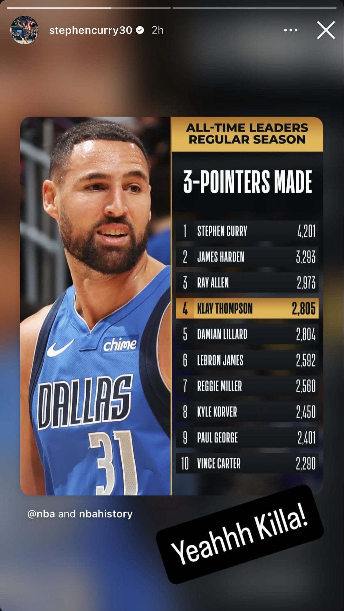 Steph Curry Honors Ex-Teammate Klay Thompson in 2-Words as Mavericks ...