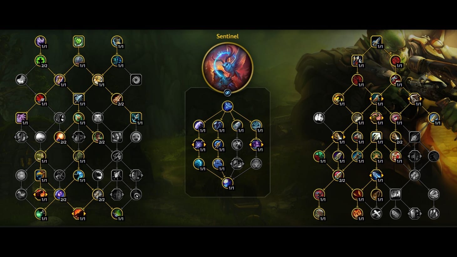 WoW Midnight: Best Marksmanship Hunter talent build