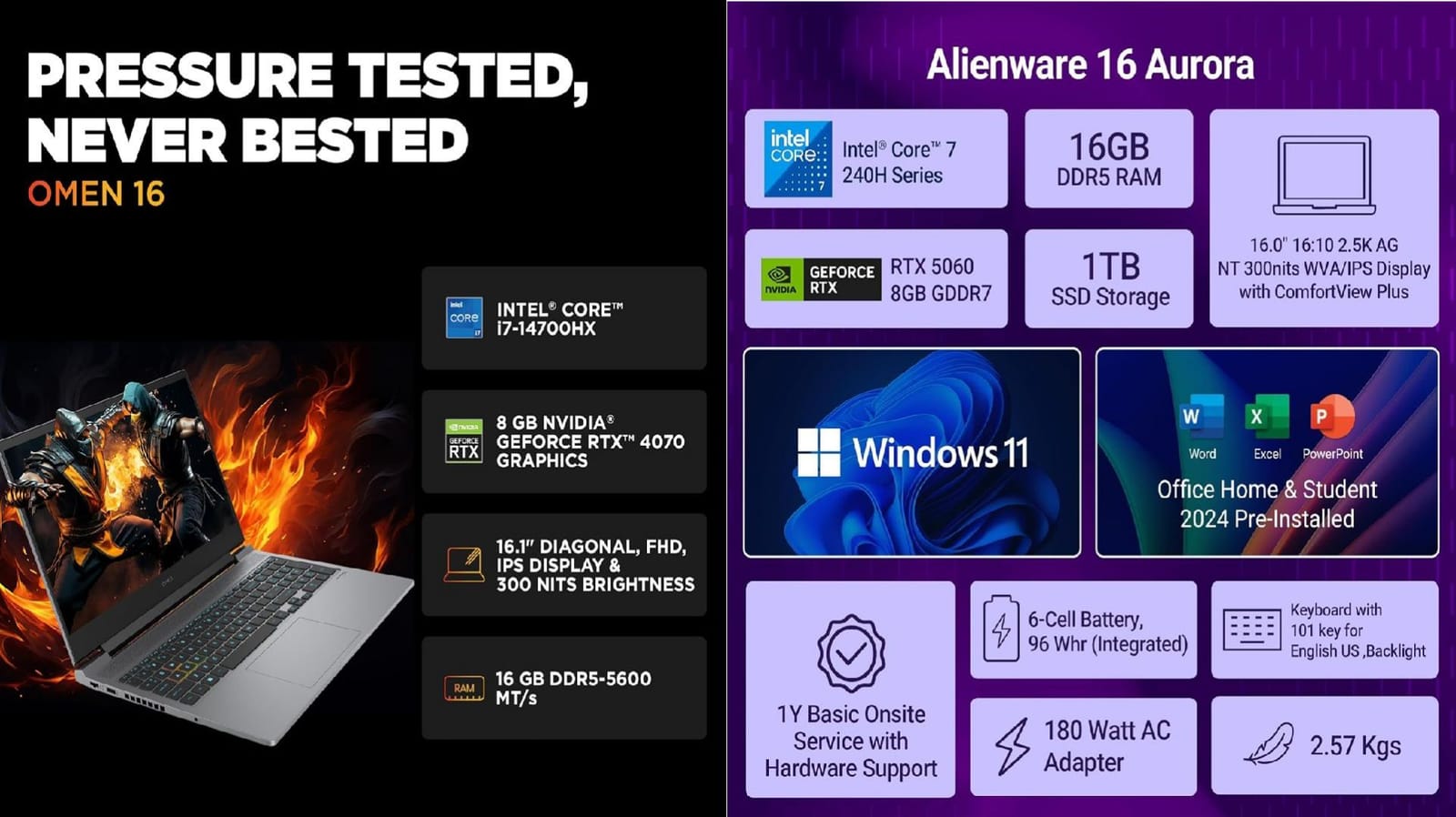 HP Omen 16 vs Alienware 16 Aurora: Which is the better gaming laptop?