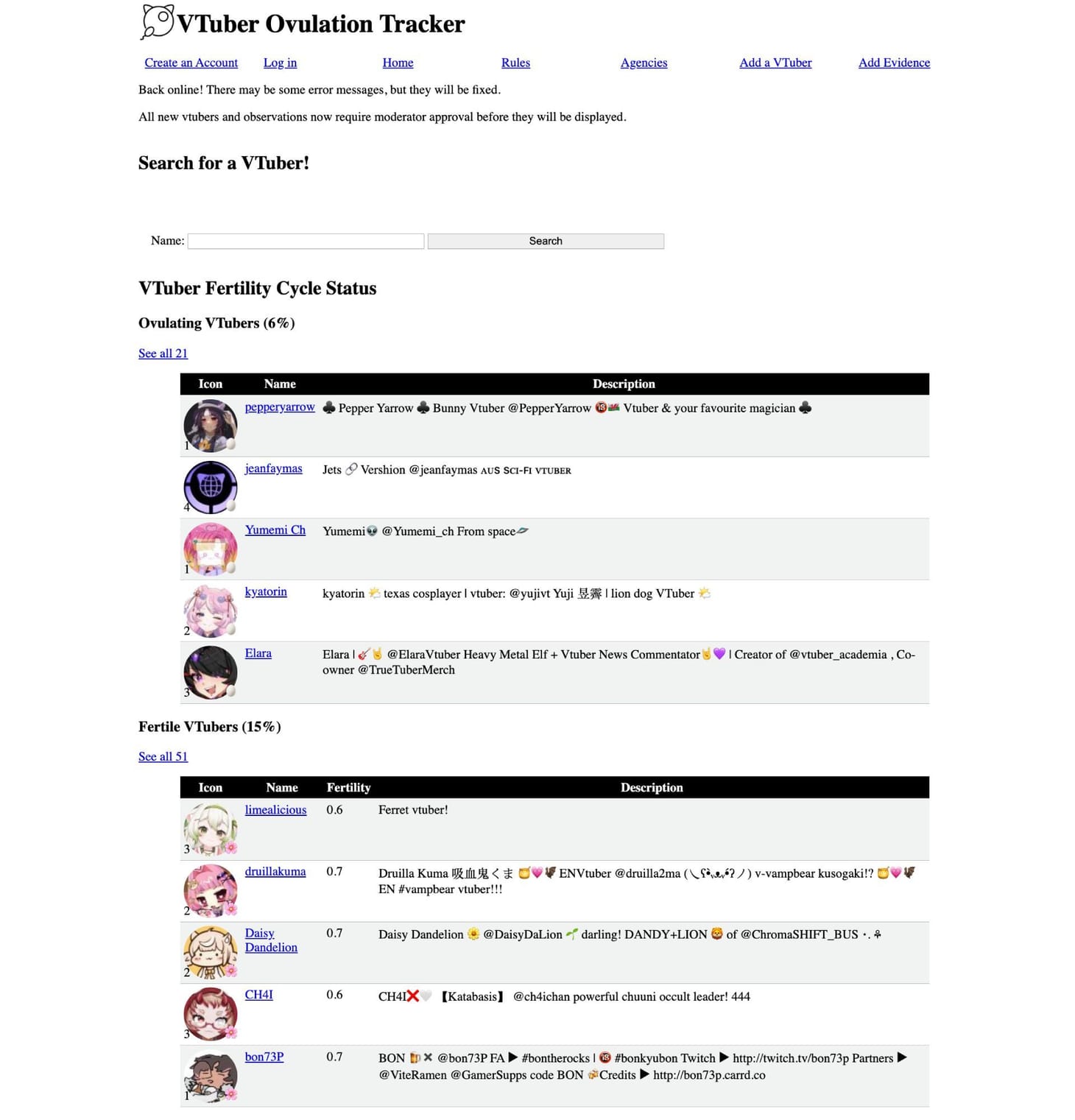 Streamers react as website tracking female VTubers' ovulation goes viral